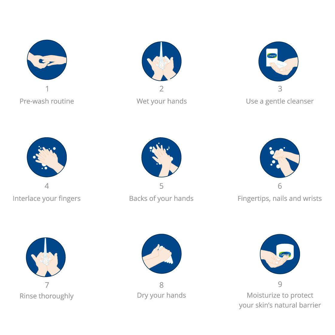 Complete Hand Washing Routine for Sensitive Skin | Cetaphil NZ